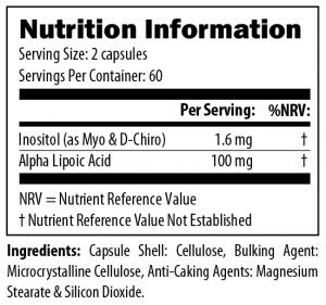 Sensitol 120 Capsule - Invivo Healthcare